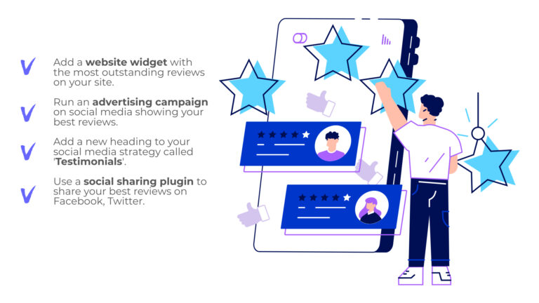 How to Get More Online Reviews | Get Customer Feedback - Amazeful