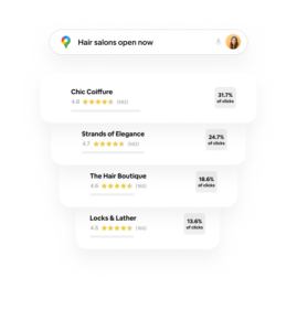 Why Online Reviews Matter: The Importance of Customer Reviews